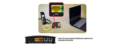How do I Connect my Innomedia Analog Telephone Adapter (ATA) to my Wi ...
