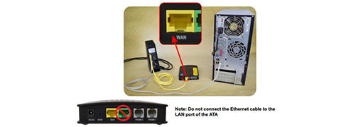 How do I Connect my Innomedia Analog Telephone Adapter (ATA) to my Wi ...