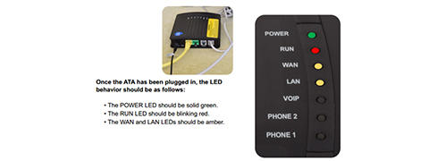 How do I Connect my Innomedia Analog Telephone Adapter (ATA) to my Wi ...